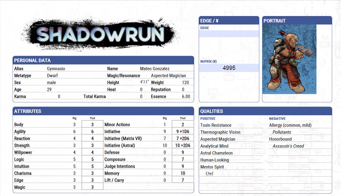 Into The Shadowrun Rabbit Hole Character Creation As In Guillotine